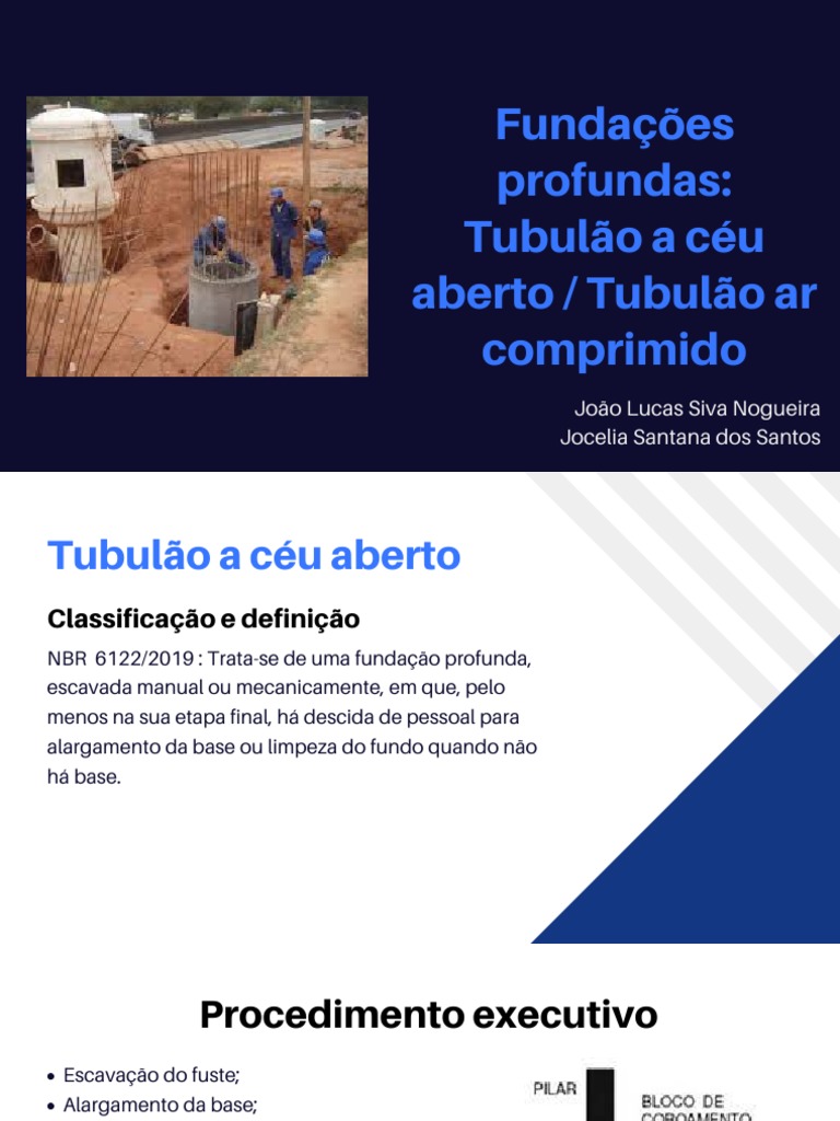 Fundações Profundas - Tubulões | PDF | Concreto