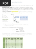 Demanda Perfectamente Inelástica y Elastica | PDF | Oferta y demanda ...