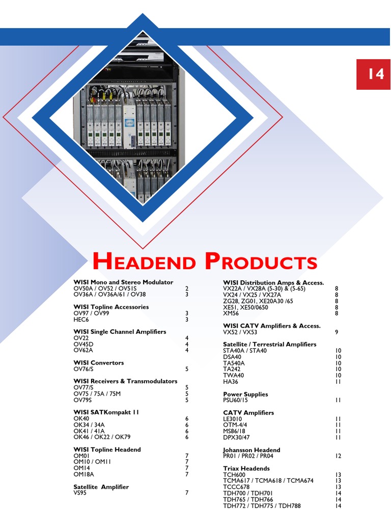WISI Headend | PDF | Amplifier | Orthogonal Frequency Division Multiplexing