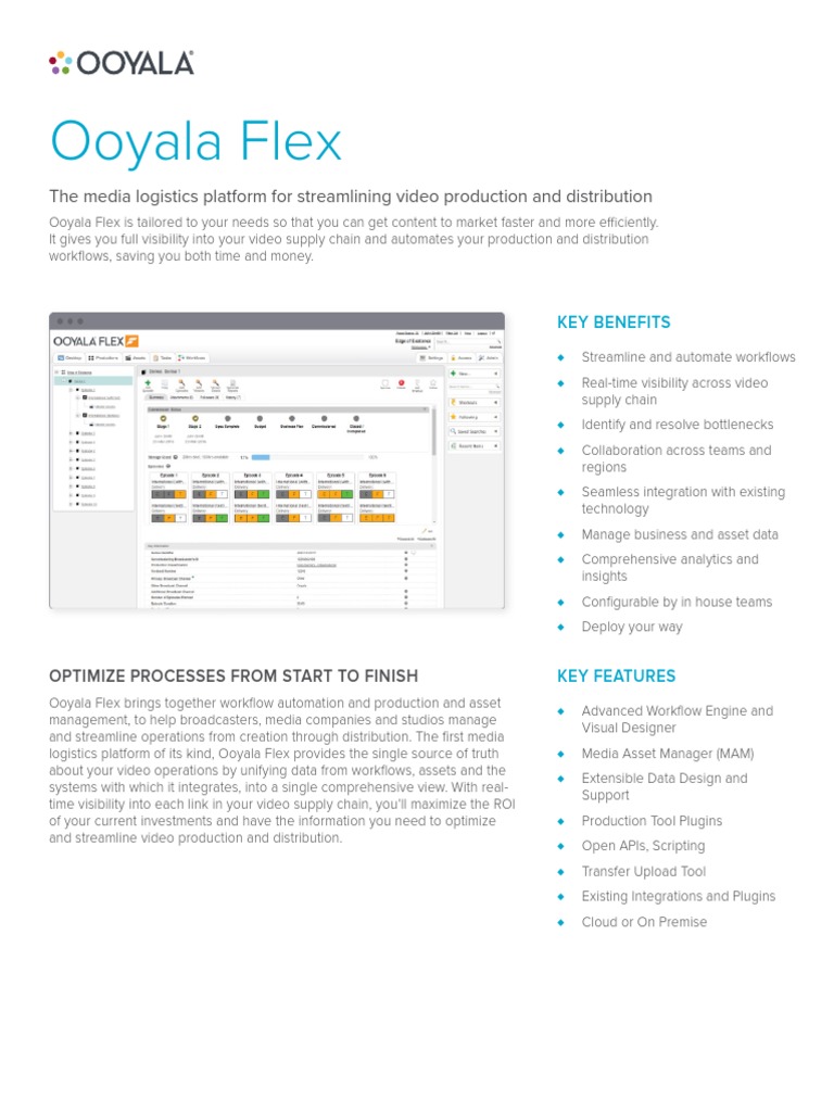 Ooyala Flex Fact Sheet (July 2016) | PDF | Metadata | Representational State Transfer