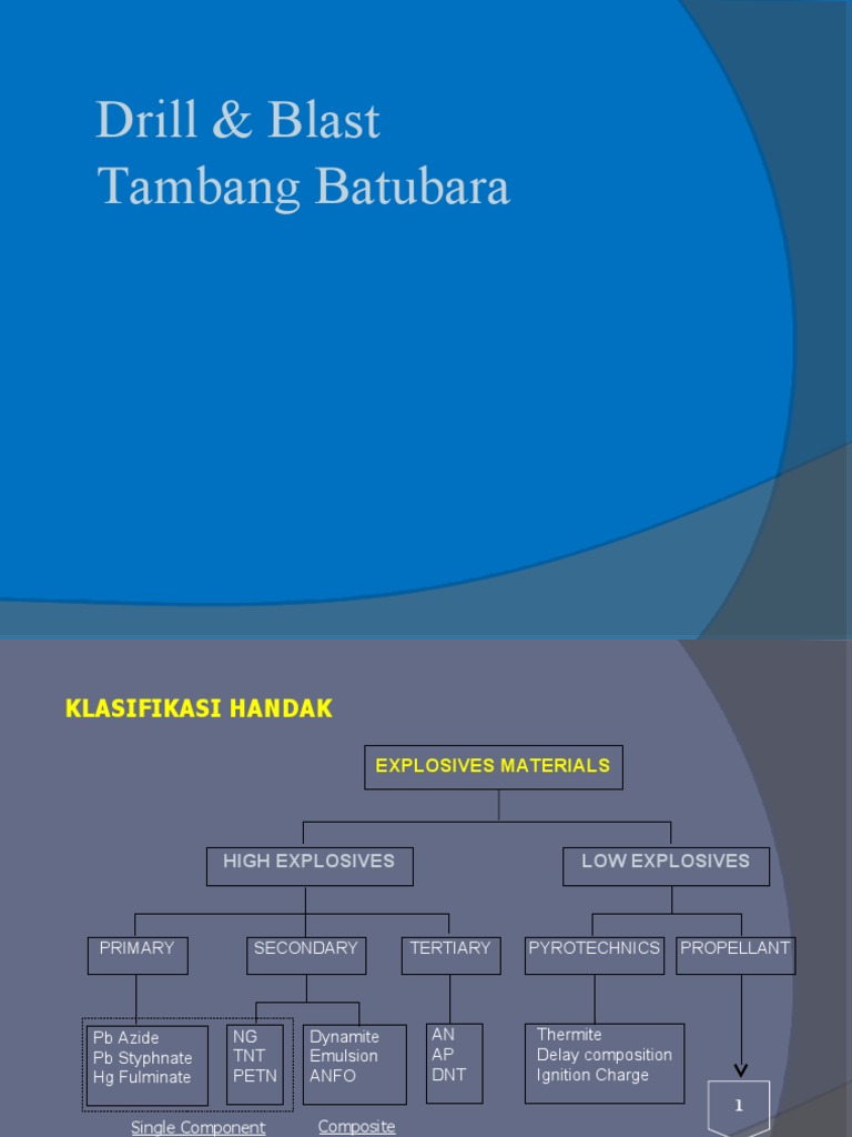 Drill & Blasting training PPA.ppt | PDF