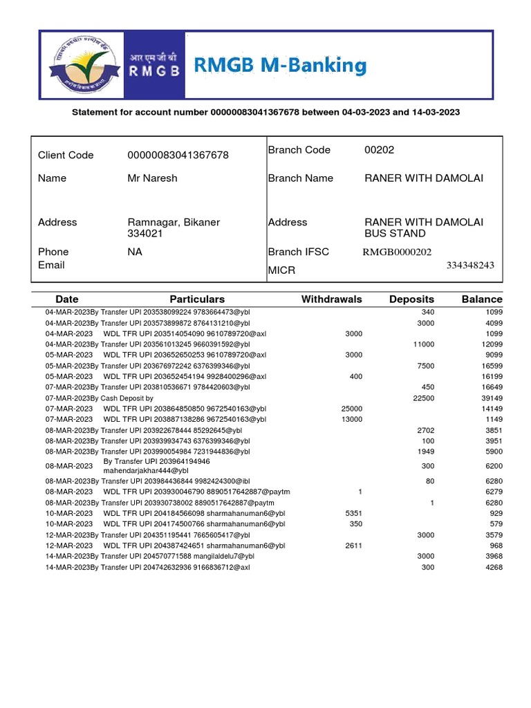 RMGB Statement Kakndwala PDF | PDF | Mobile Telecommunications ...