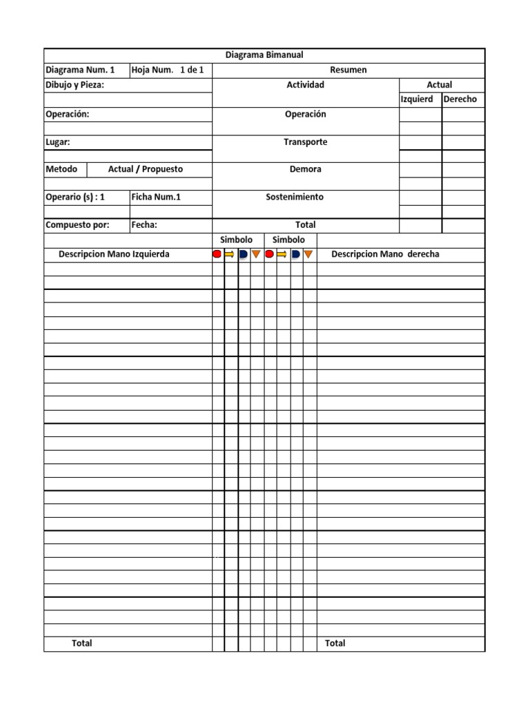 Diagrama Bimanual | PDF