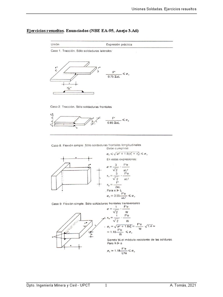 Tema 12.ejercicios | PDF | Viga (Estructura) | Ingeniería de Edificación