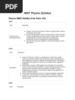 Grade 11 Term 1 Topics | PDF