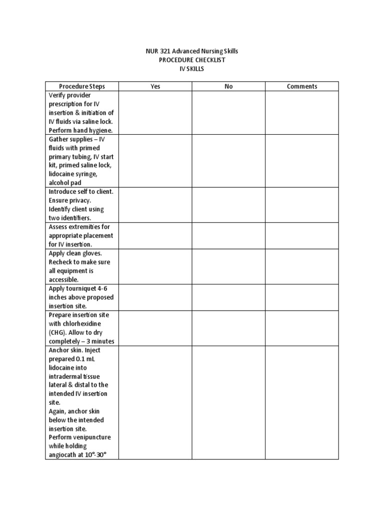 IV Administration Skills Checklist | PDF | Intravenous Therapy ...
