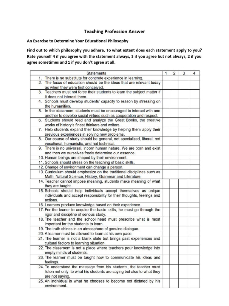 Teaching Profession Answer | PDF | Constructivism (Philosophy Of ...