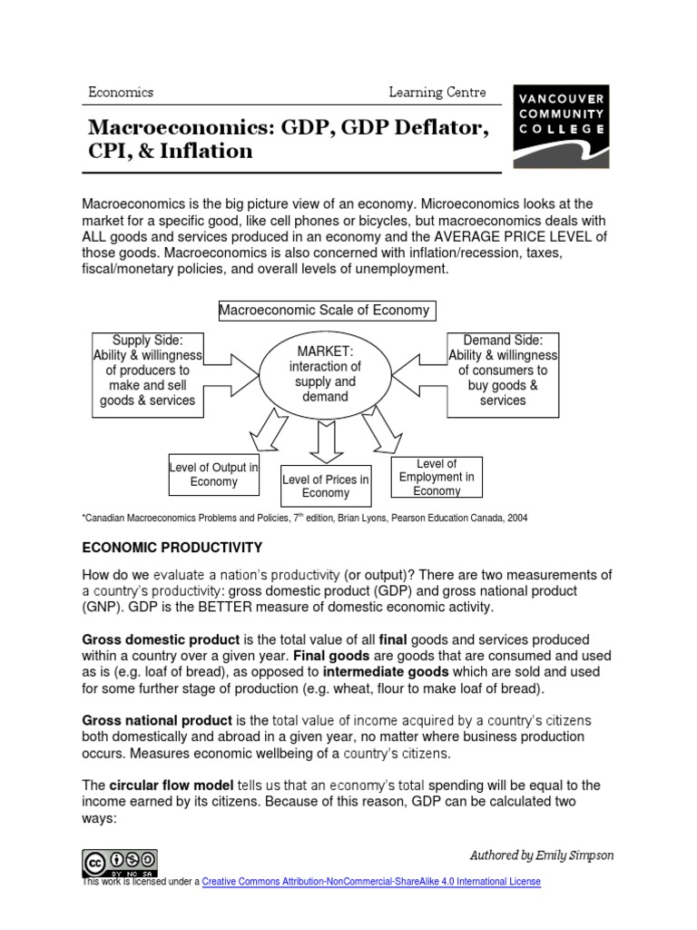 07 Macro GDP GDPDeflator CPI Inflation | PDF | Gross Domestic Product ...