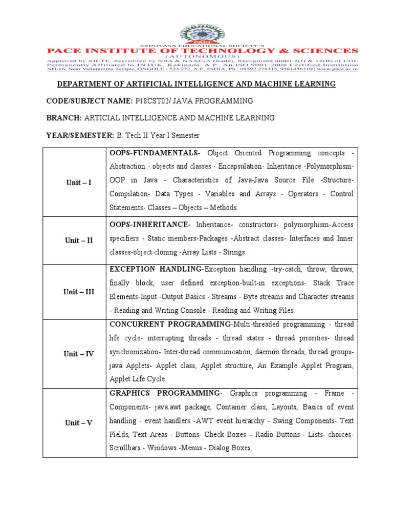 Syllabus Pdf Java Programming Language Class Computer Programming 