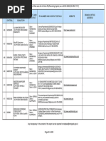 Active RA List by State and District | PDF