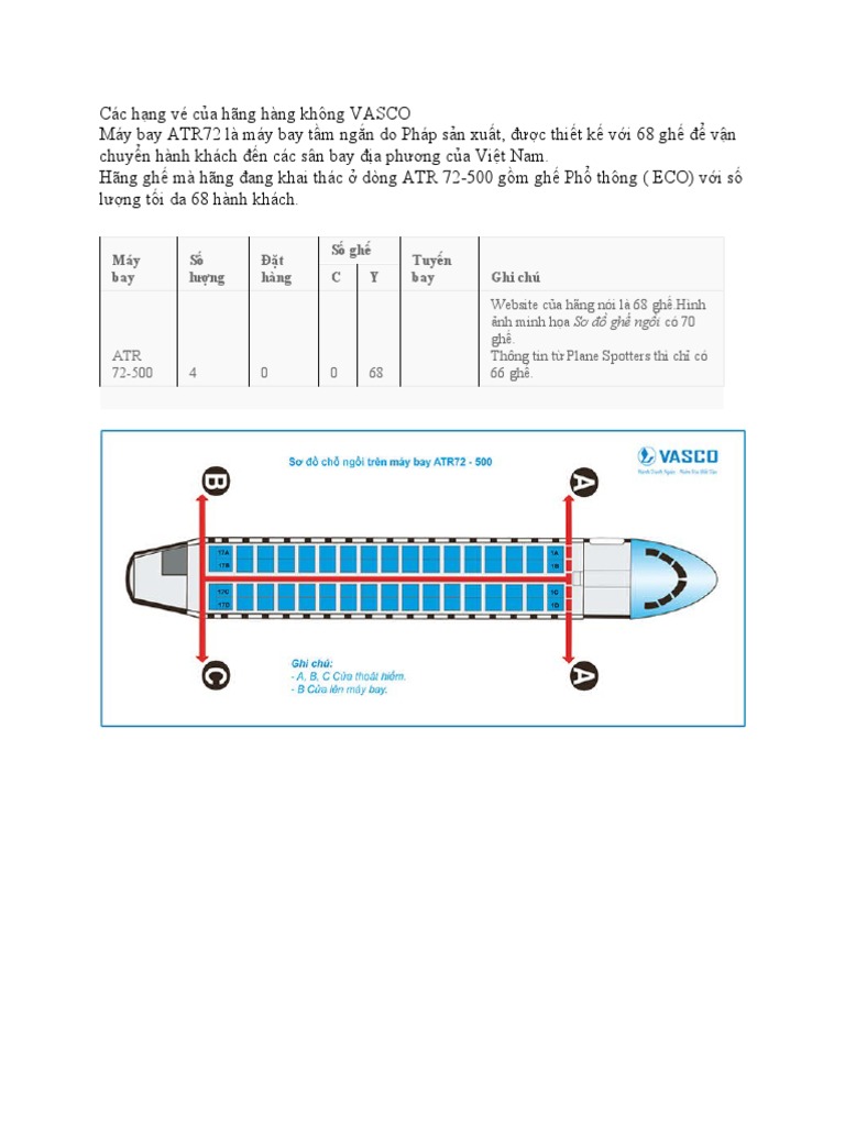 Các H NG Vé C A Hãng Hàng Không VASCO | PDF