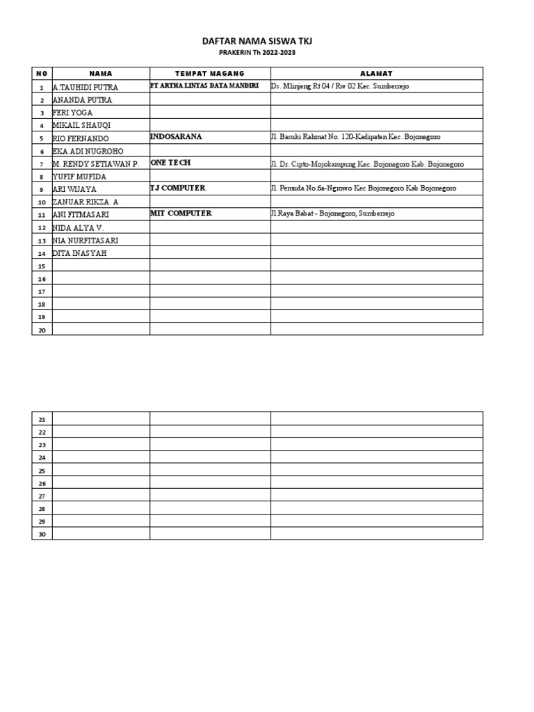 Data Nama Siswa Dan Tempat Magang | PDF