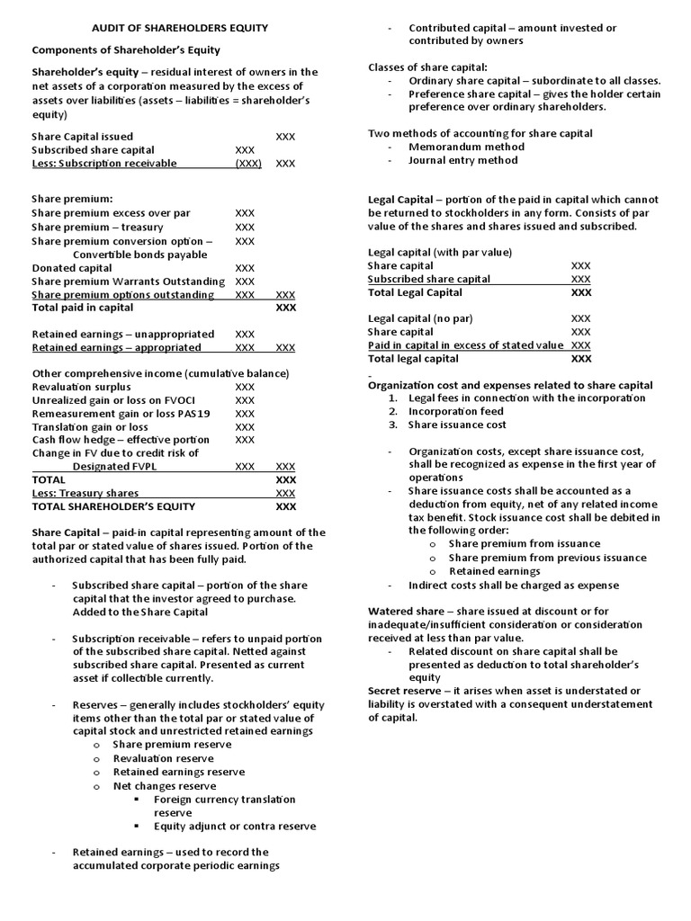 Audit of Shareholders Equity | PDF | Equity (Finance) | Treasury Stock