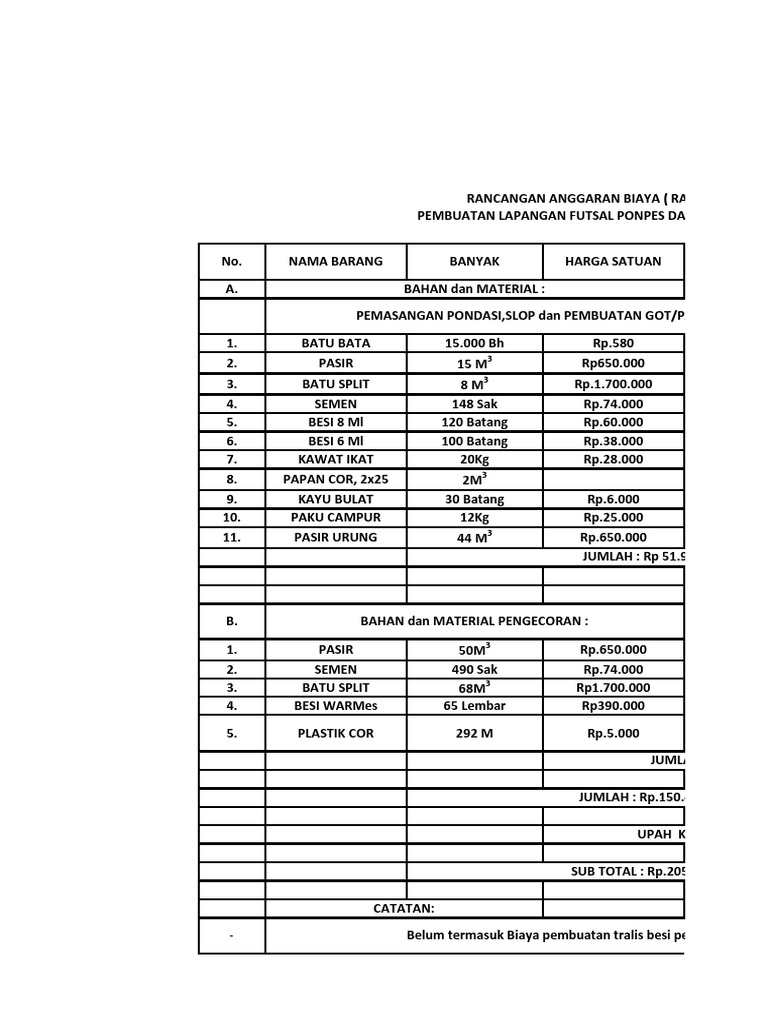 RAB Lapangan | PDF