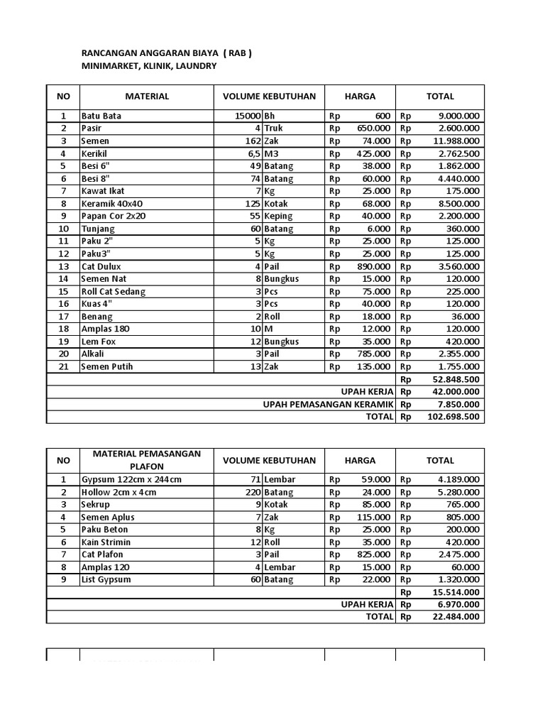 Rab Minimarket, Klinik, Laundry PDF | PDF