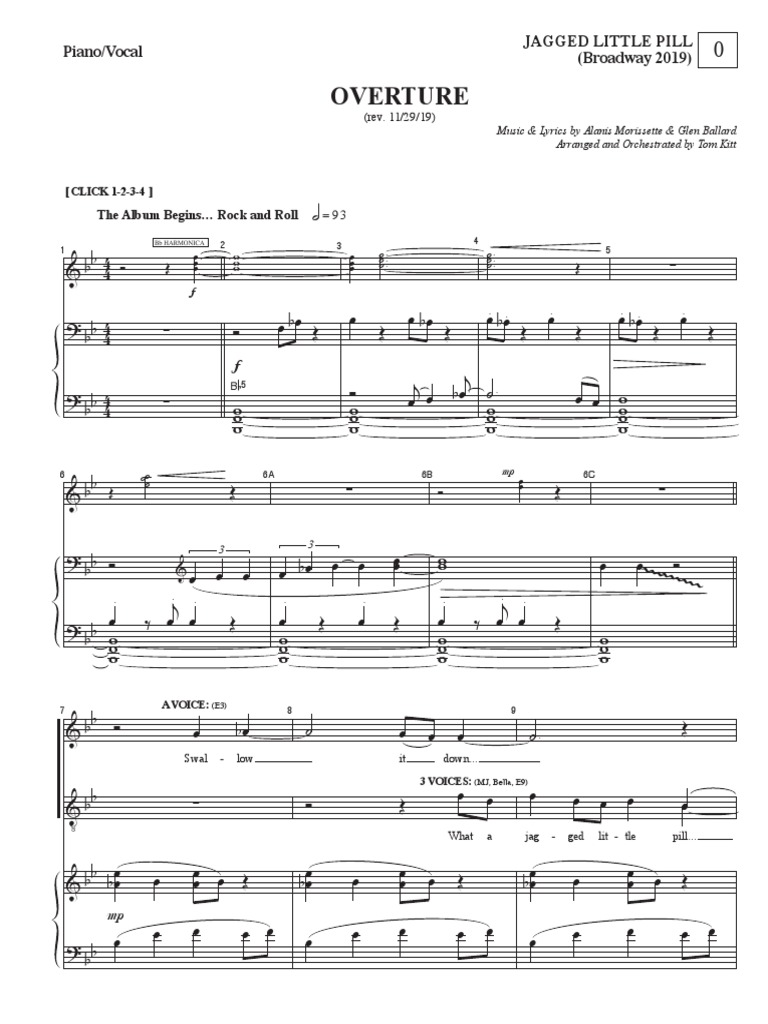 Jagged Little Pill Sheet Music PDF | PDF | Théorie des jeux | Ouverture ...