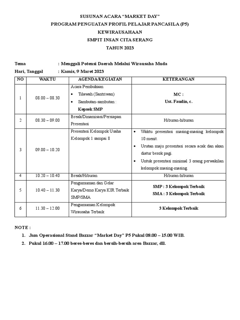 SUSUNAN ACARA BAZZAR P5 | PDF