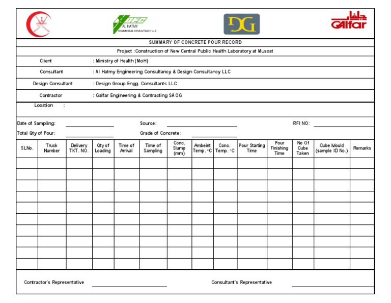 Concrete Pour Record Summary for MoH Project | PDF