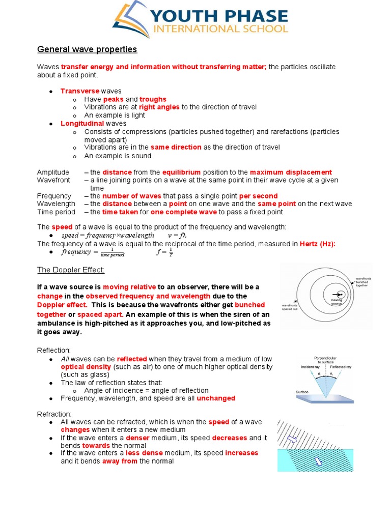 Waves - Edexcel Physics IGCSE PDF | PDF | Electromagnetic Spectrum | Waves
