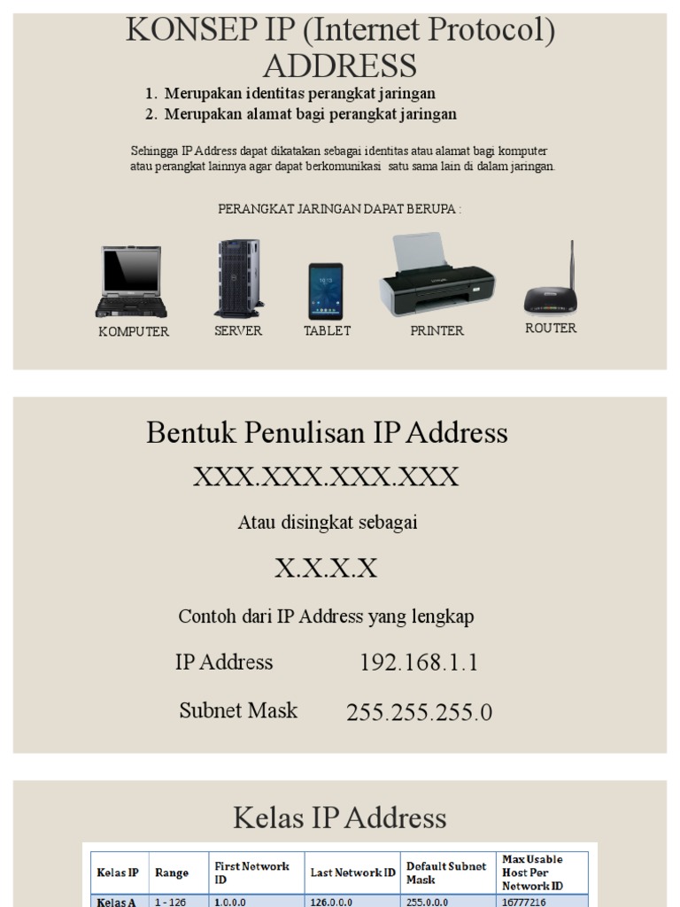 IP Address | PDF