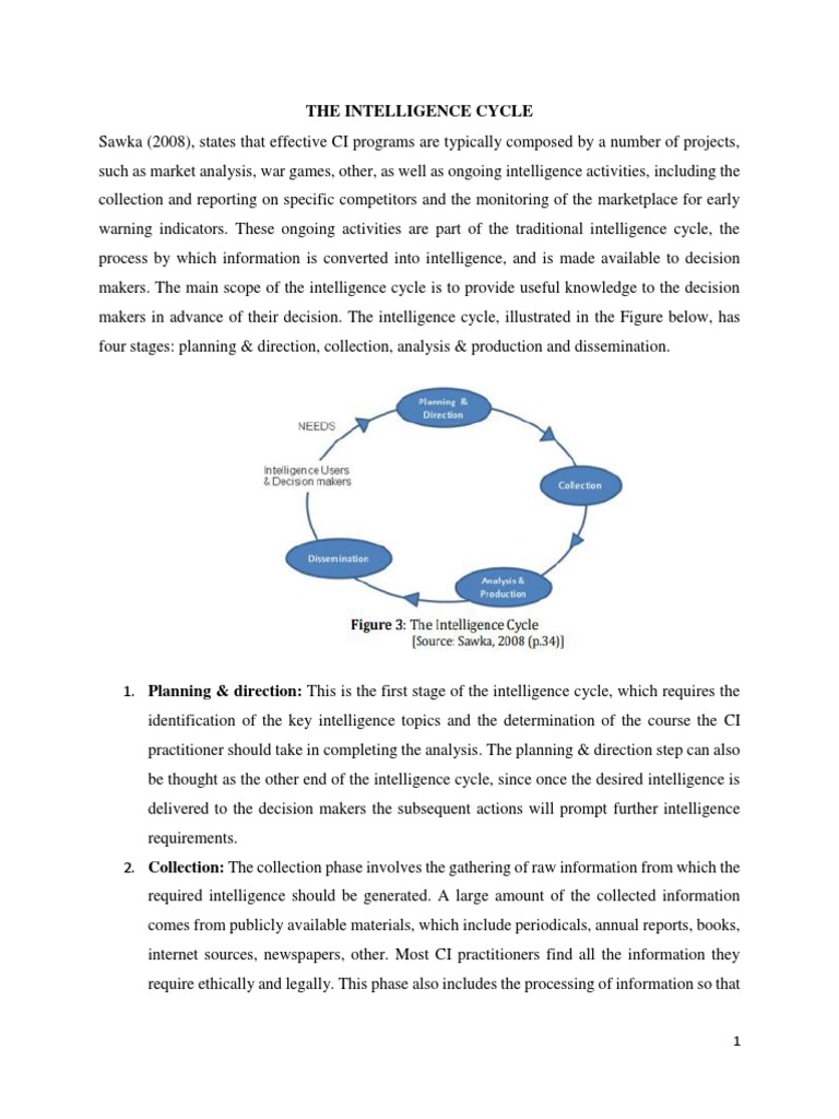 Competitive Intelligence Cycle Overview | PDF | Information | Business