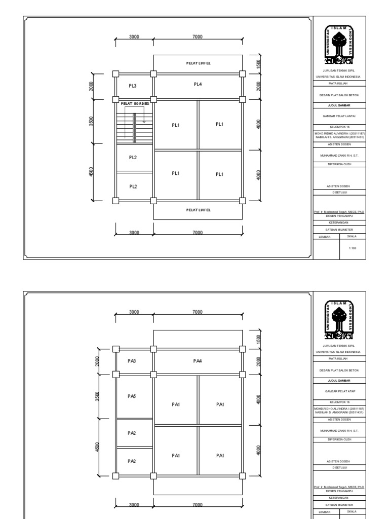 Gambar Detail A3 PDF | PDF