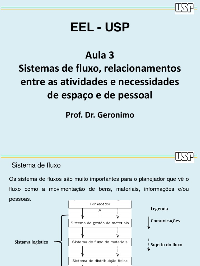 Aula 3 Pdf Pdf