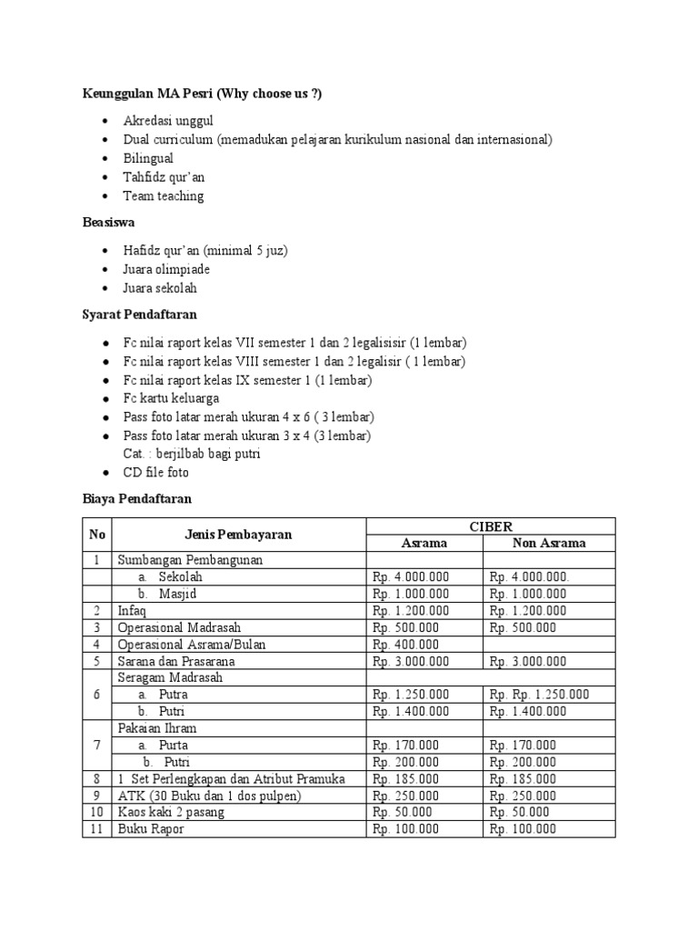 PPDB MA Pesri | PDF