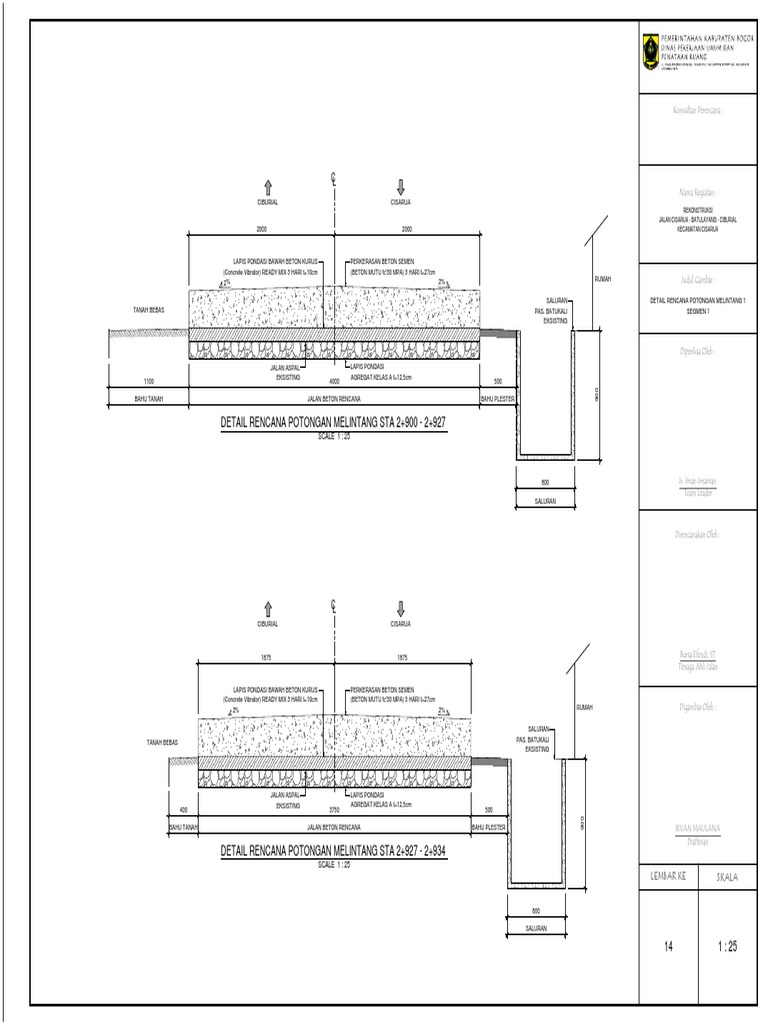 Detail Potongan Melintang Jalan Beton | PDF