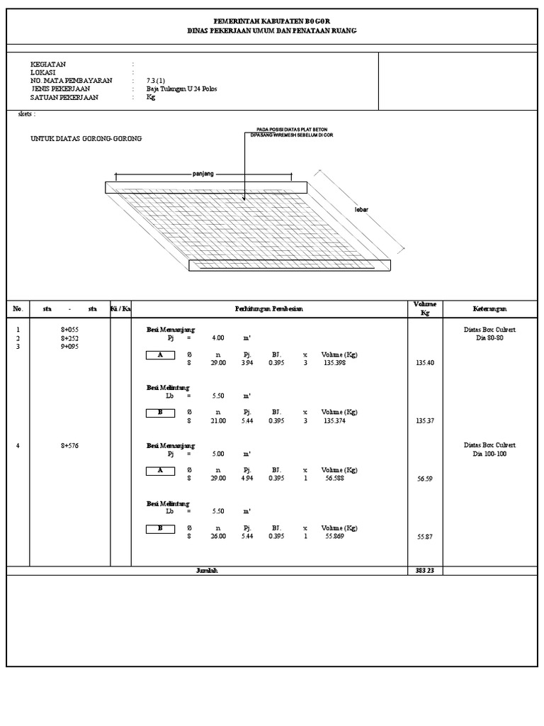 Perhitungan Wiremesh | PDF