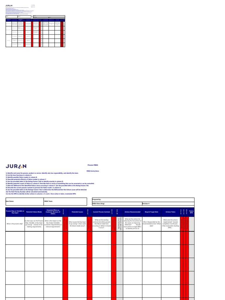 Design and Process FMEA Template | PDF | Automated Teller Machine ...