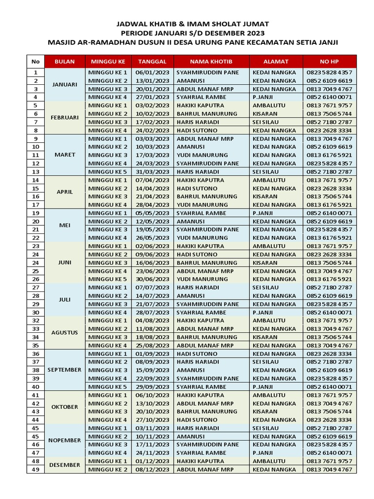 JADWAL KHATIB 2023 | PDF