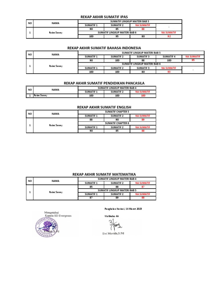 Rekap Nilai Sumatif PDF | PDF