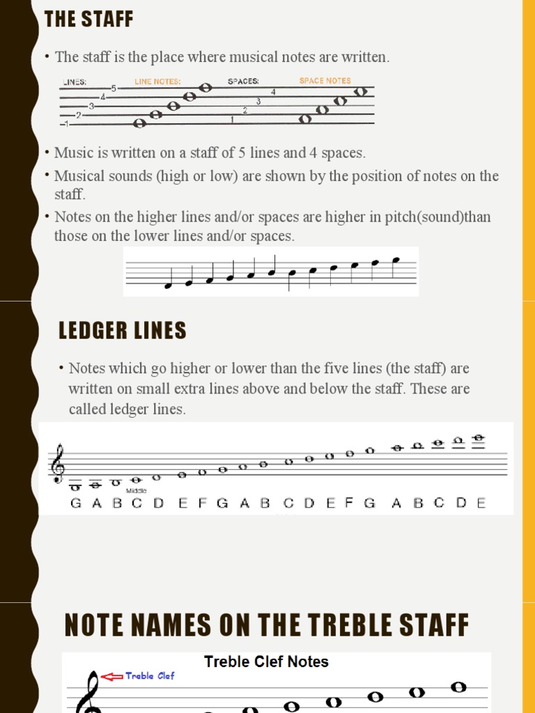 The Staff & Ledger Lines | PDF | Clef | Elements Of Music
