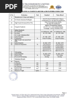 AAC BULL & BERSIMIS Conductor - Specification | PDF | Wire | Galvanization