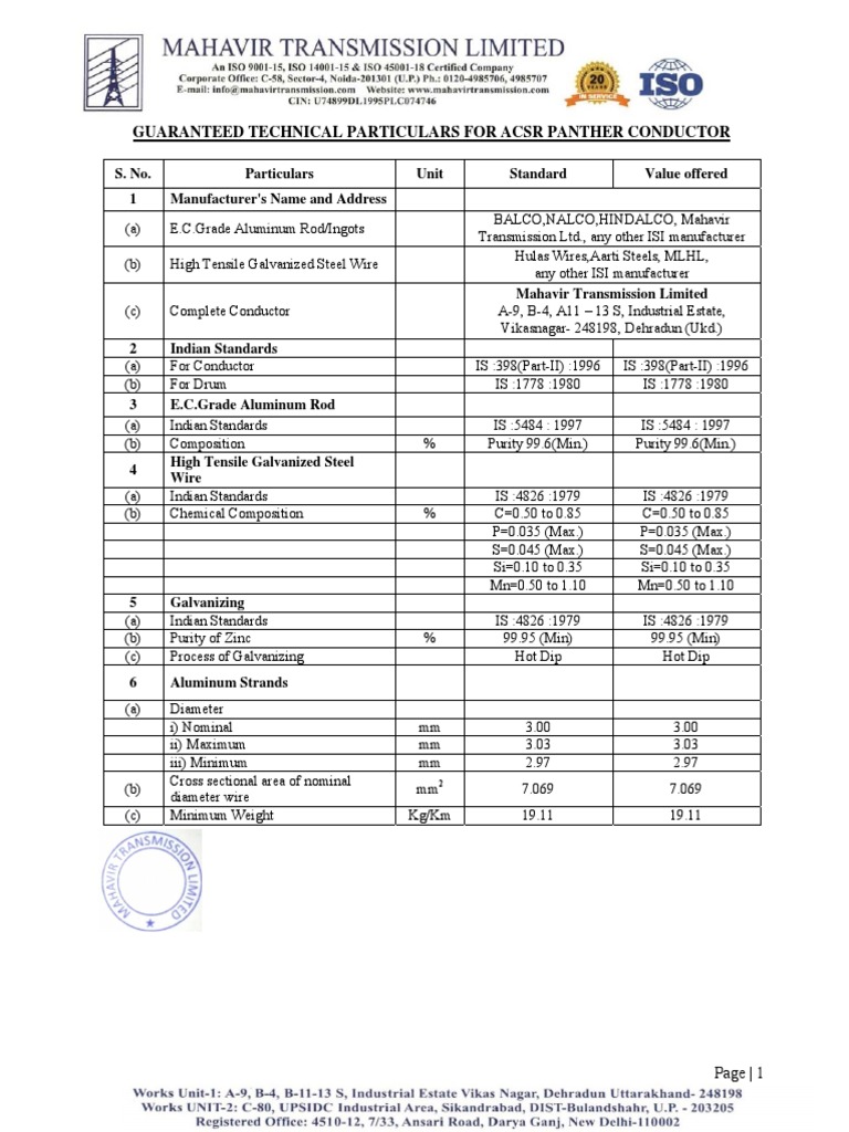 ACSR Panther Conductor Specs | PDF | Secondary Sector Of The Economy ...
