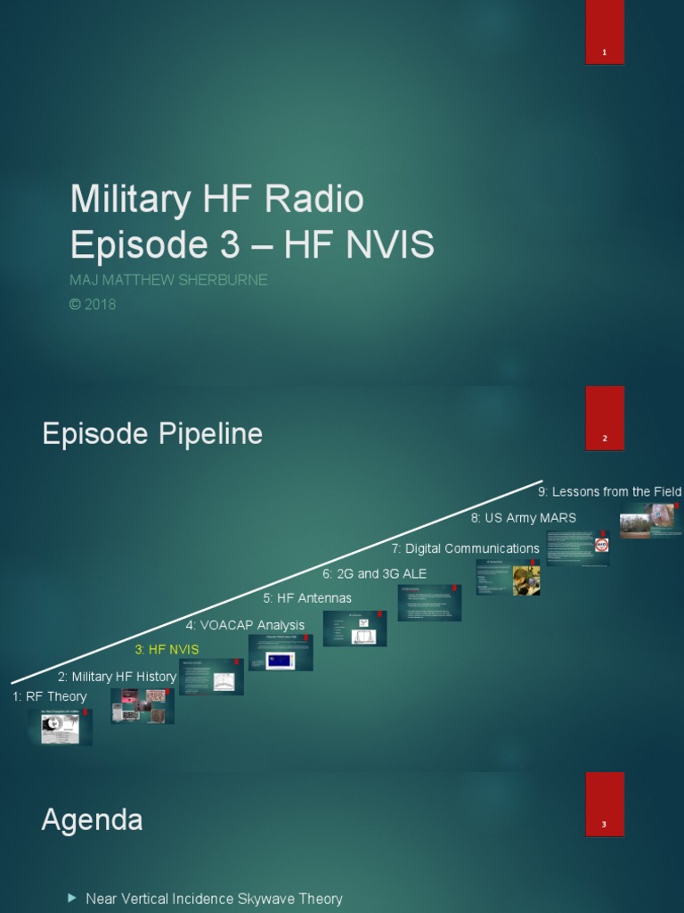 Military HF Radio - HF NVIS | PDF | High Frequency | Telecommunications