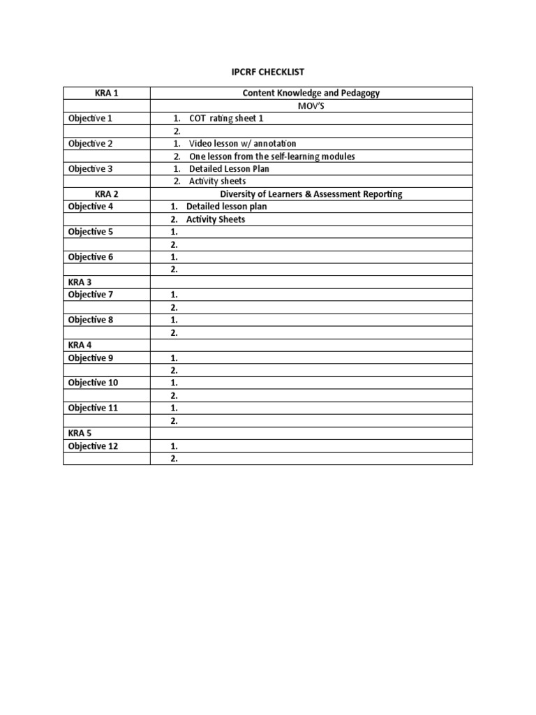 Ipcrf Checklist | PDF