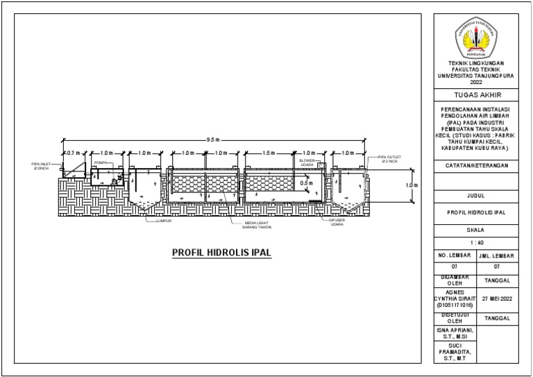 Profil Hidrolis Ipal Tahu Kecil | PDF