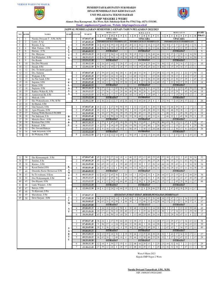 JADWAL PELAJARAN GENAP SMT 2 2022.2023 | PDF