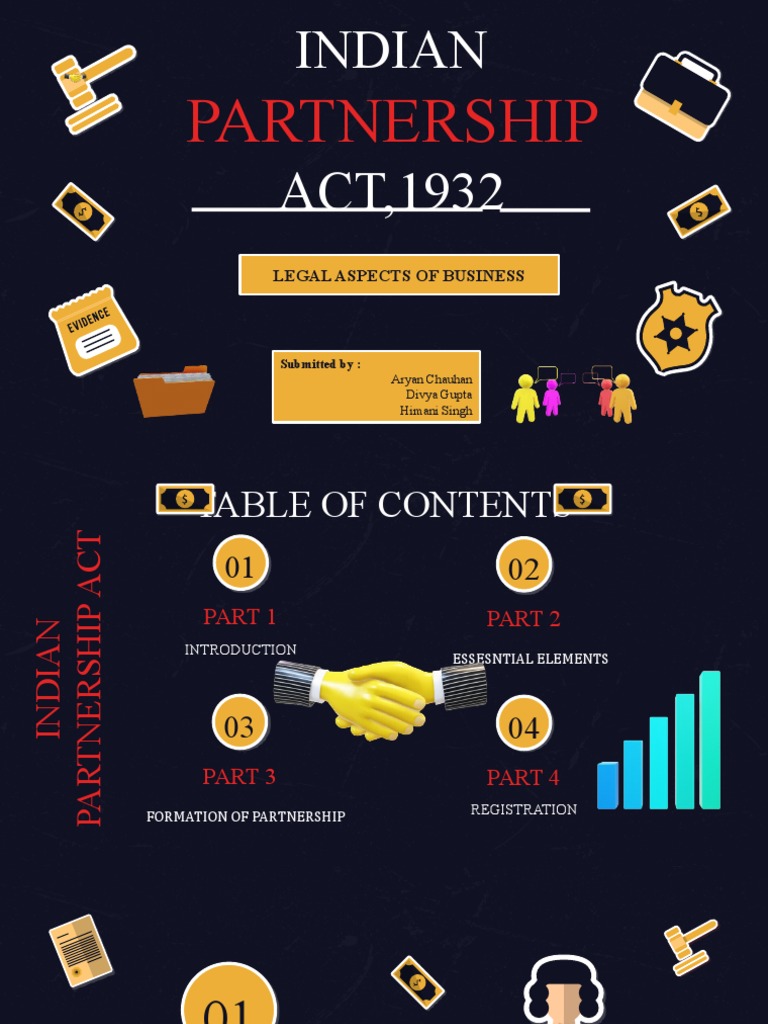 Indian Partnership Act Overview | PDF | Partnership | Economies