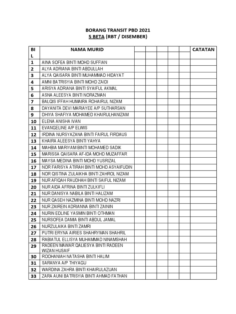 Borang Transit PBD 2021 | PDF