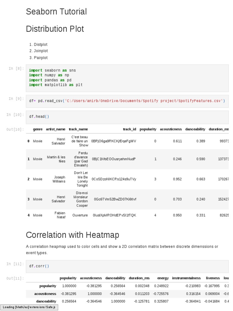 Heatmap, Joint Plot, Pair Plot PDF | Download Free PDF | Scatter Plot | Statistical Theory