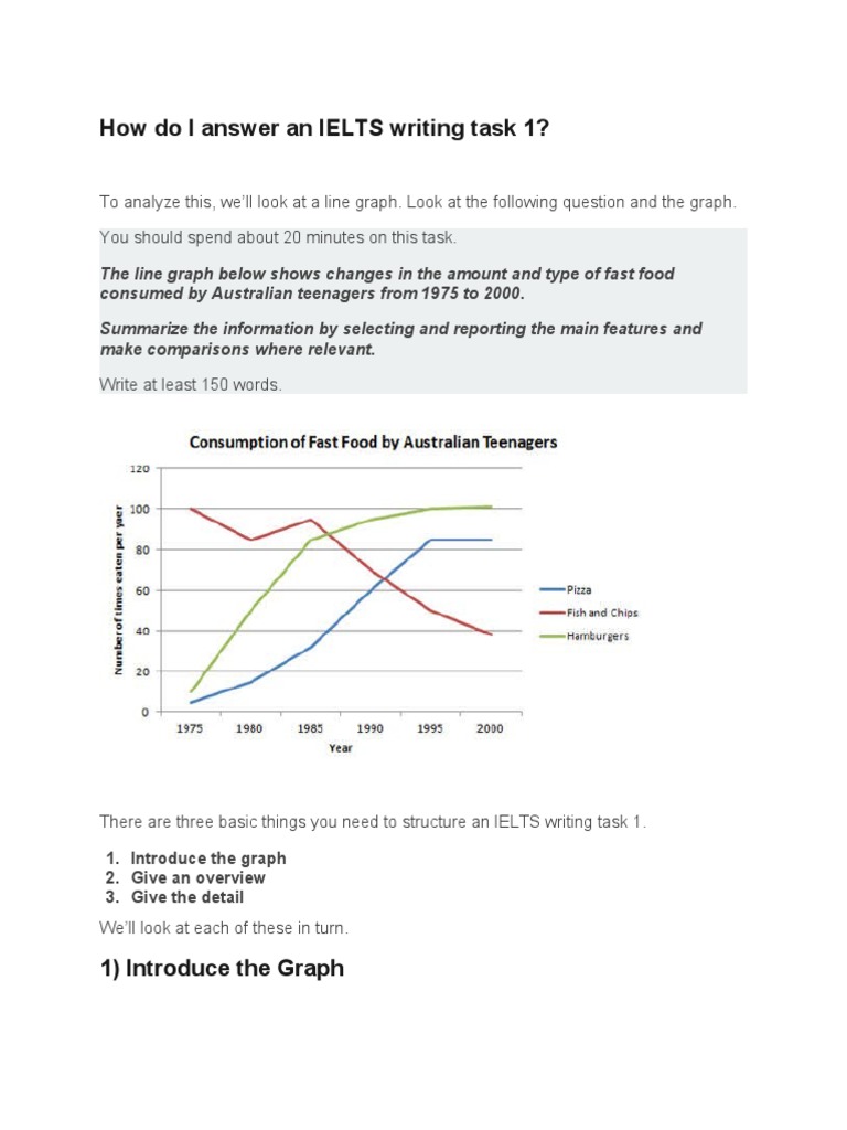 ielts-writing-task-1-download-free-pdf-renewable-energy-fast-food