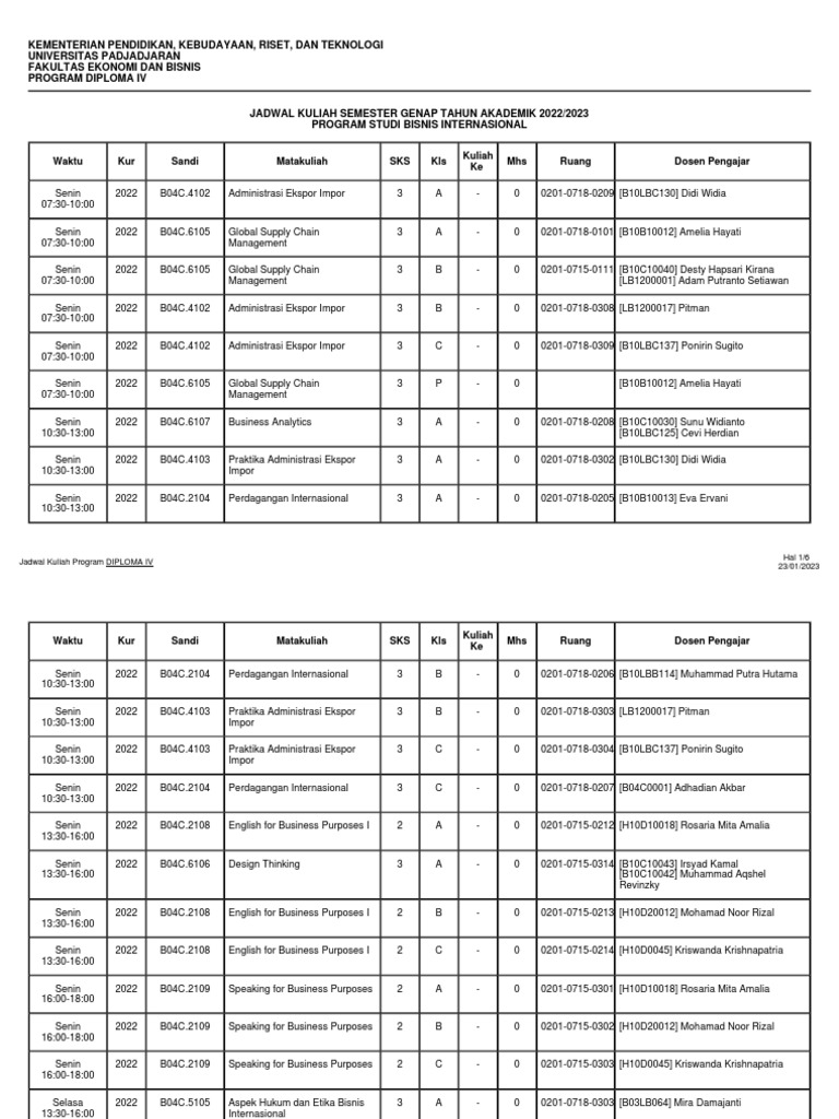 Jadwal BI KRS | PDF