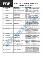 Cambridge International As & A Level 9618 Computer Science Syllabus For ...