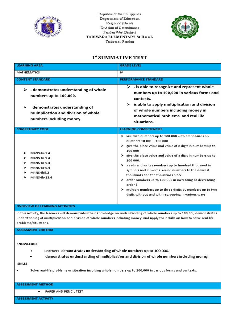 1ST Summative Test Math G4 | PDF | Multiplication | Learning