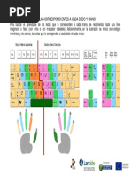 Guía Teclado Filas | PDF