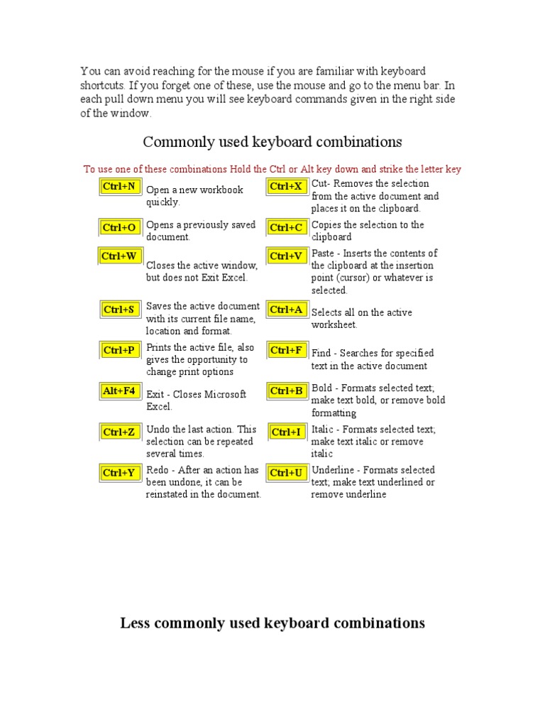 Less Commonly Used Keyboard Combinations | PDF | Computer Keyboard ...