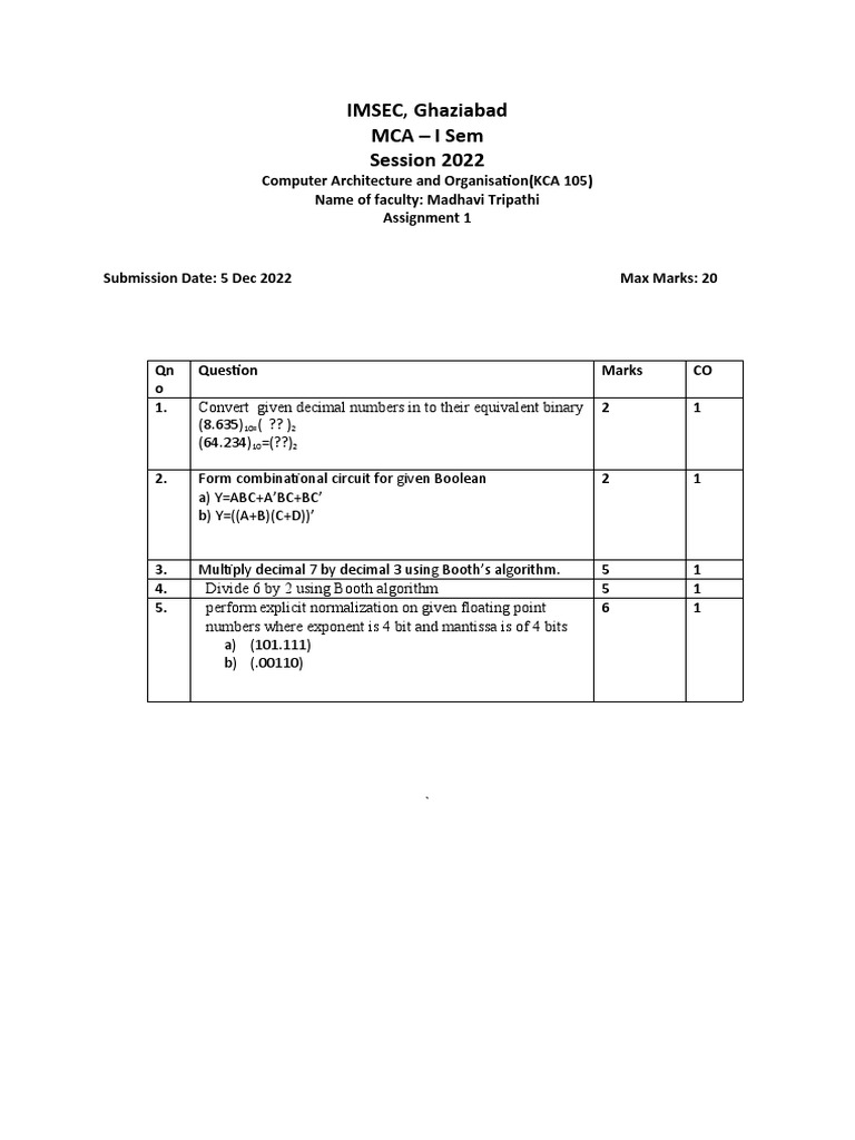 COA Assignment1 | PDF | Teaching Methods & Materials